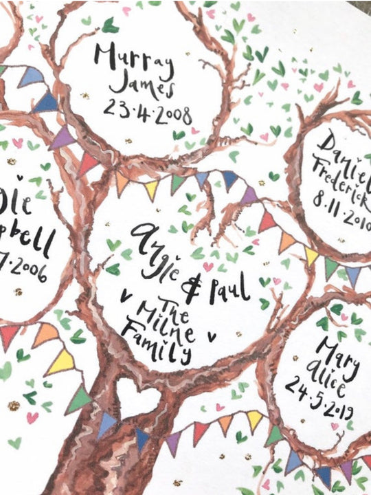 Colourful Family Tree Unique Keepsake – The Illustrated Tree Co